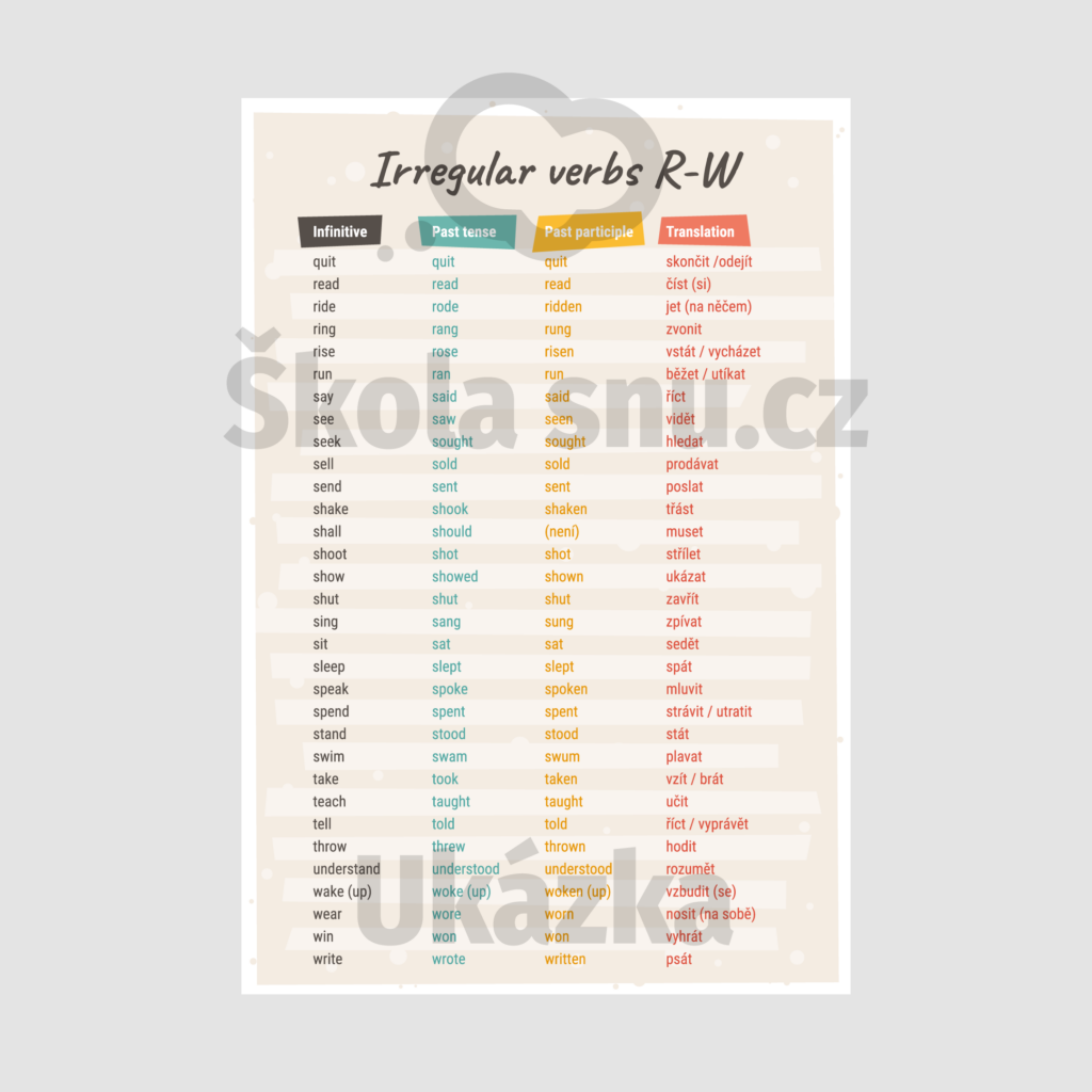 Angličtina - nepravidelná slovesa R-W - Škola snů